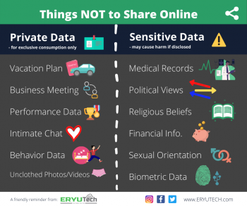 ONLINE SAFETY TIP: Be a Digital Responsible Citizen! – ERYUTech